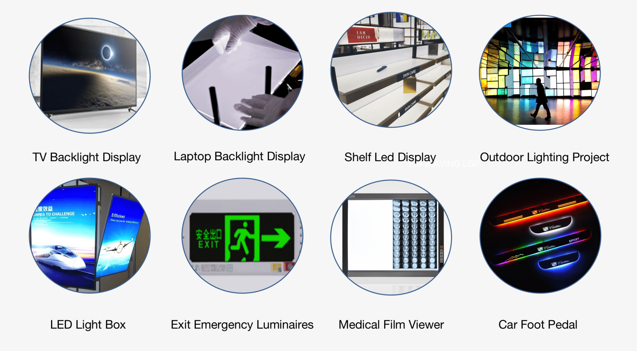 Light guide plate for kitchen cabinet lights - Customized Backlight ...
