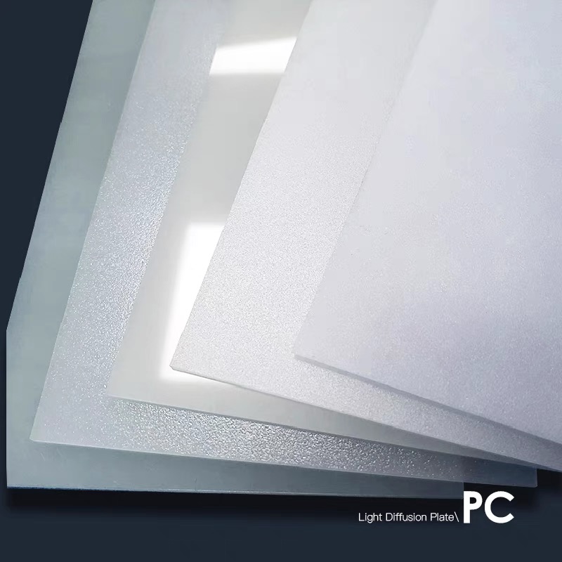 Acrylic Diffusion Sheet - Customized Backlight Solutions & Optical ...